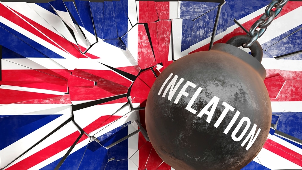 How does inflation impact businesses