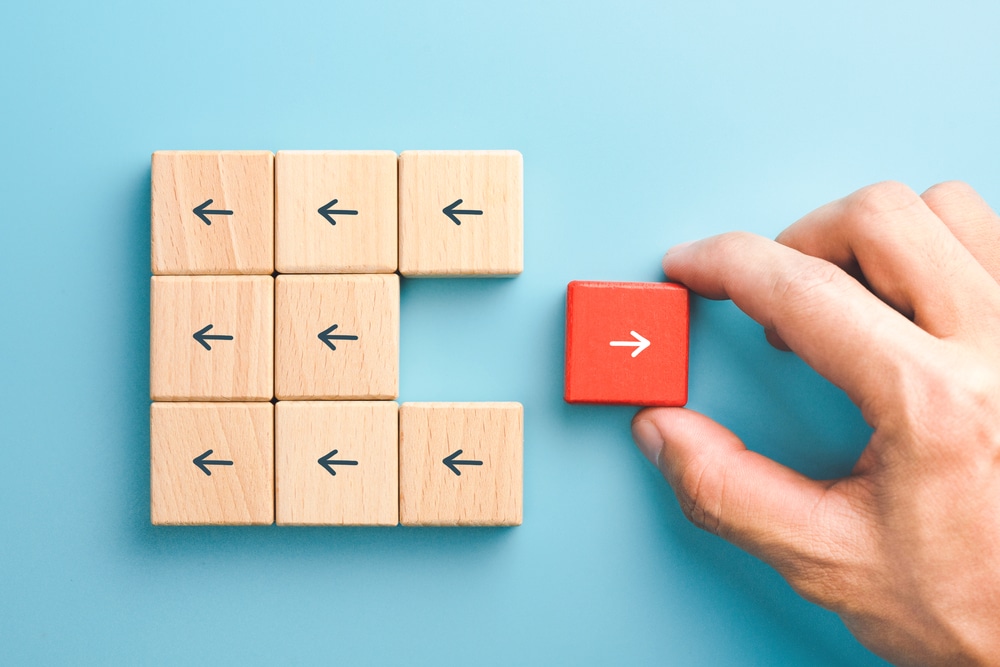 What are the three different types of liquidation?