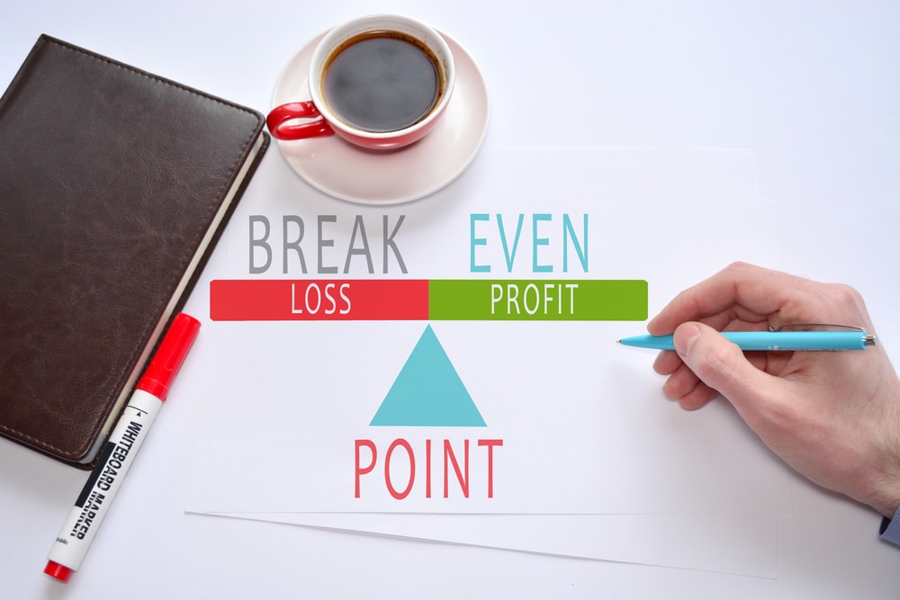 What is the break even point? - Business Insolvency Helpline